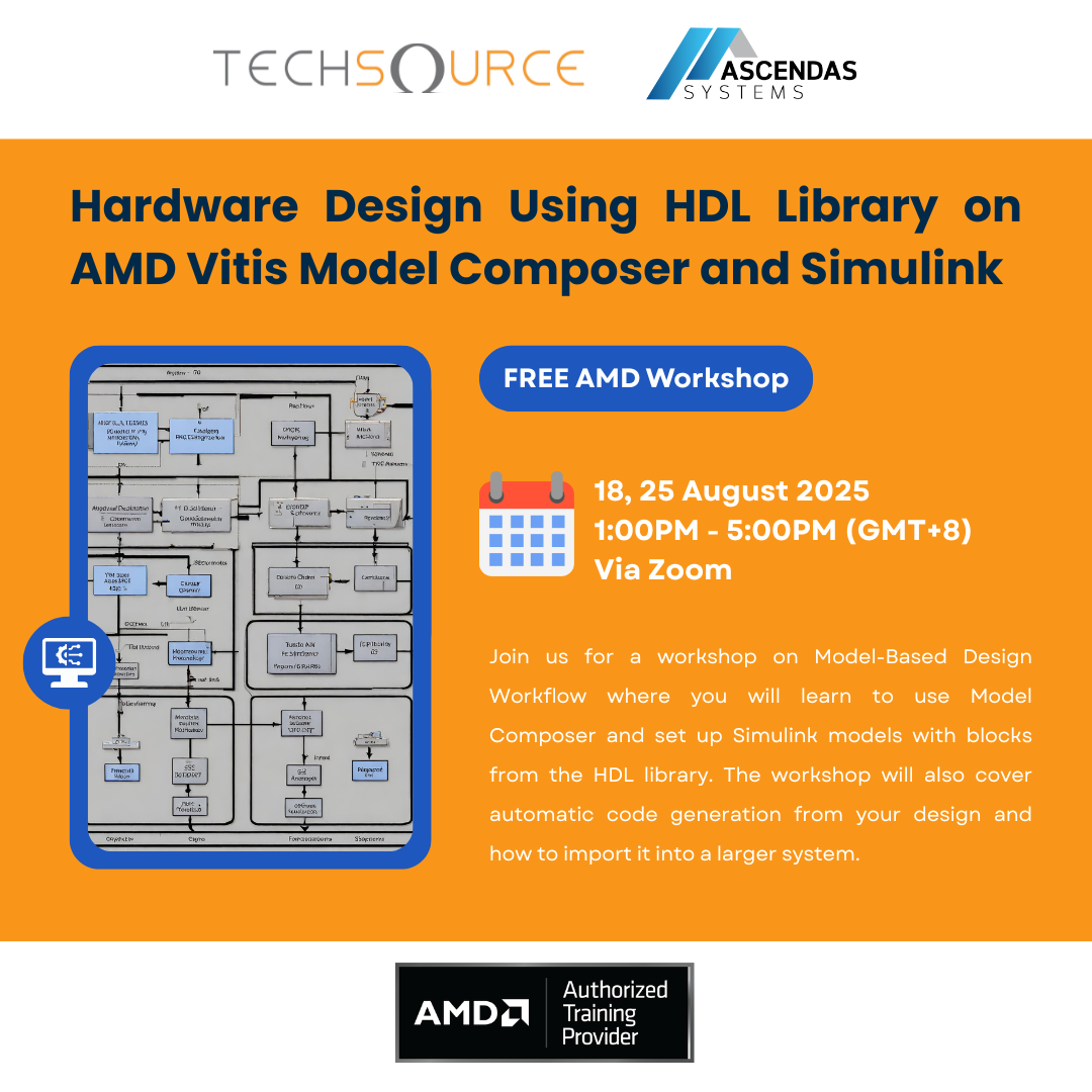 Hardware Design Using HDL Library on AMD Vitis Model Composer AUG2025
